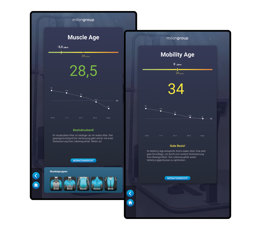 milon YOU - milongroup